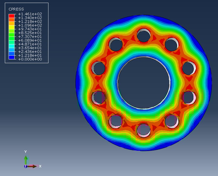 Bolt Pretensioning Using Abaqus Scripting